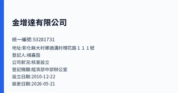 金增達有限公司的照片-統編 53281731(彰化縣) 公司登記資料與營業項目詳細圖表