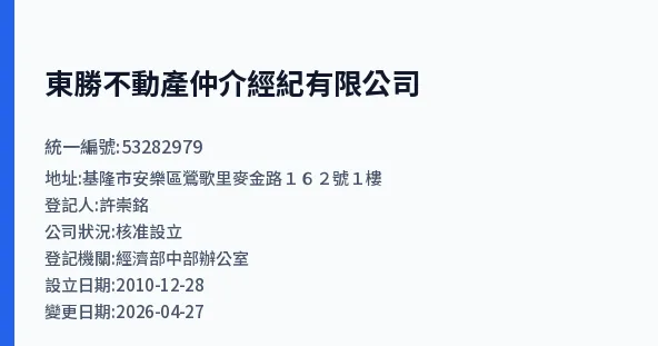 東勝不動產仲介經紀有限公司的照片-統編 53282979(基隆市) 公司登記資料與營業項目詳細圖表