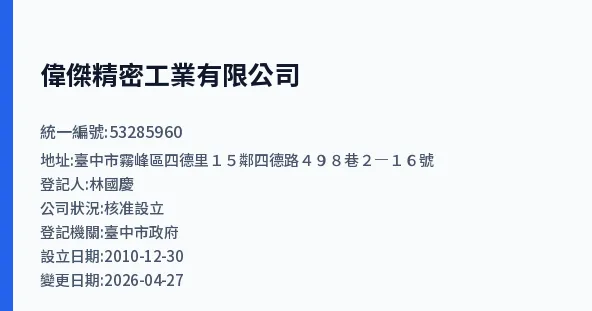 偉傑精密工業有限公司的照片-統編 53285960(臺中市) 公司登記資料與營業項目詳細圖表
