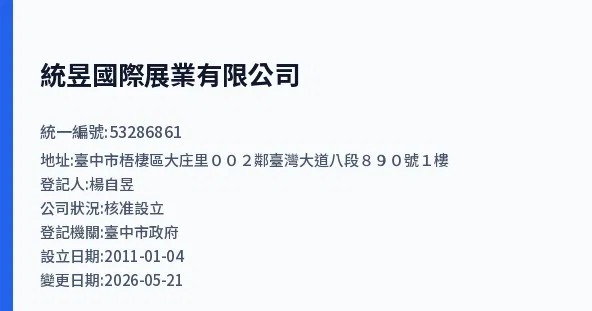 統昱國際展業有限公司的照片-統編 53286861(臺中市) 公司登記資料與營業項目詳細圖表