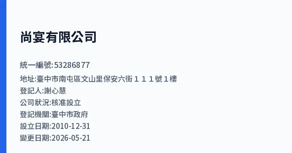 尚宴有限公司的照片-統編 53286877(臺中市) 公司登記資料與營業項目詳細圖表