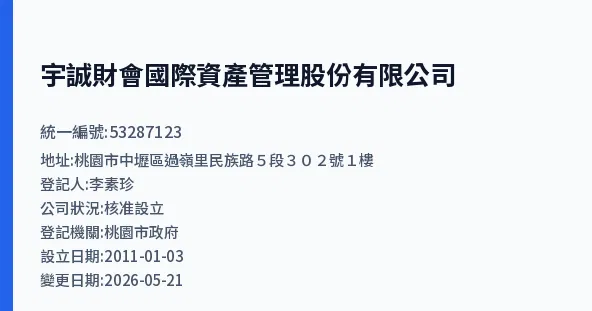 宇誠財會國際資產管理股份有限公司的照片-統編 53287123(桃園市) 公司登記資料與營業項目詳細圖表