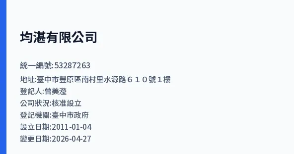 均湛有限公司的照片-統編 53287263(臺中市) 公司登記資料與營業項目詳細圖表