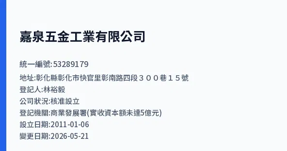 嘉泉五金工業有限公司的照片-統編 53289179(彰化縣) 公司登記資料與營業項目詳細圖表