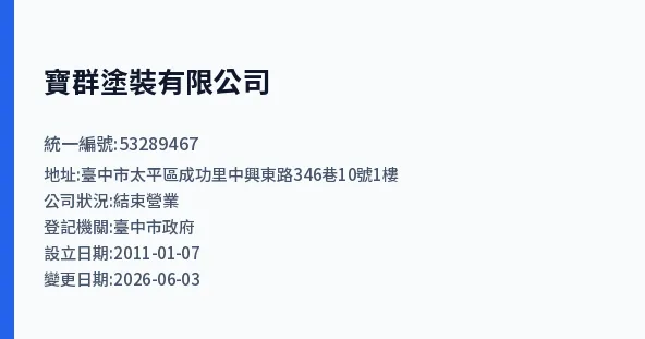 寶群塗裝有限公司的照片-統編 53289467(臺中市) 公司登記資料與營業項目詳細圖表