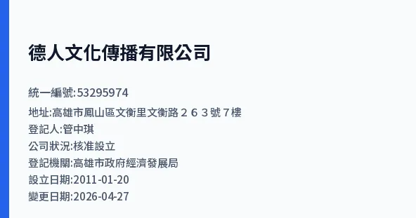 德人文化傳播有限公司的照片-統編 53295974(高雄市) 公司登記資料與營業項目詳細圖表