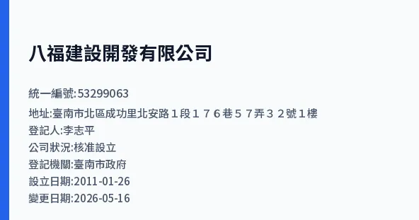 八福建設開發有限公司的照片-統編 53299063(臺南市) 公司登記資料與營業項目詳細圖表