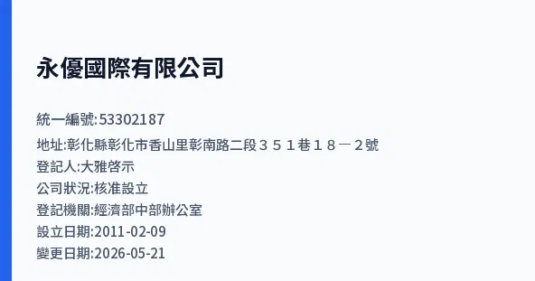 永優國際有限公司的照片-統編 53302187(彰化縣) 公司登記資料與營業項目詳細圖表