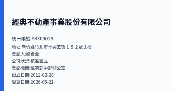 經典不動產事業股份有限公司的照片-統編 53309029(新竹縣) 公司登記資料與營業項目詳細圖表