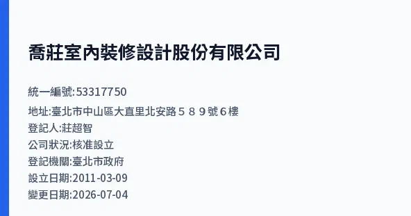 喬莊室內裝修設計股份有限公司的照片-統編 53317750(臺北市) 公司登記資料與營業項目詳細圖表