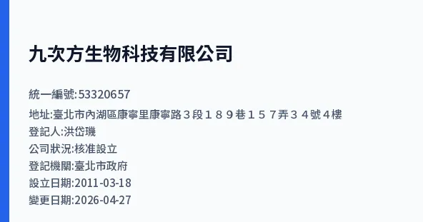 九次方生物科技有限公司的照片-統編 53320657(臺北市) 公司登記資料與營業項目詳細圖表