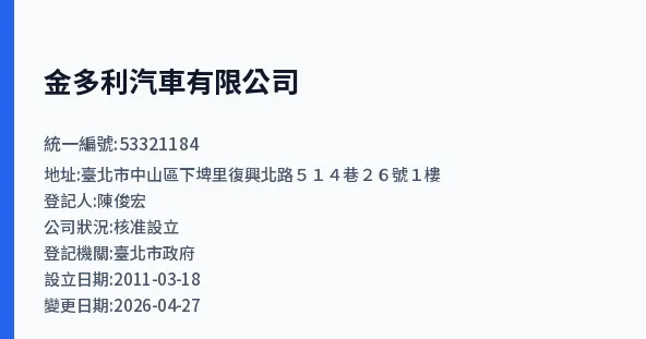 金多利汽車有限公司的照片-統編 53321184(臺北市) 公司登記資料與營業項目詳細圖表