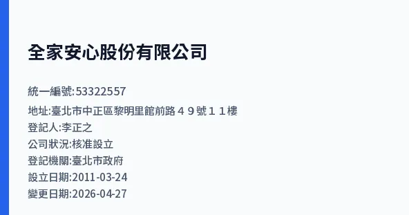 全家安心股份有限公司的照片-統編 53322557(臺北市) 公司登記資料與營業項目詳細圖表