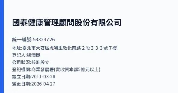 國泰健康管理顧問股份有限公司的照片-統編 53323726(臺北市) 公司登記資料與營業項目詳細圖表