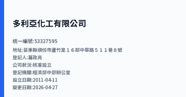 多利亞化工有限公司的照片-統編 53327595(苗栗縣) 公司登記資料與營業項目詳細圖表