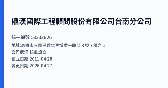 鼎漢國際工程顧問股份有限公司台南分公司的照片-統編 53333626(高雄市) 公司登記資料與營業項目詳細圖表