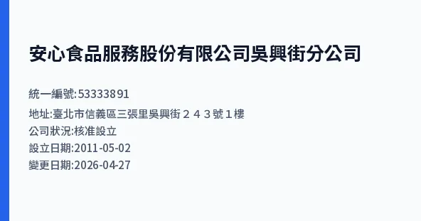 安心食品服務股份有限公司吳興街分公司的照片-統編 53333891(臺北市) 公司登記資料與營業項目詳細圖表