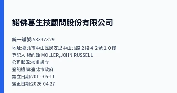 諾佛葛生技顧問股份有限公司的照片-統編 53337329(臺北市) 公司登記資料與營業項目詳細圖表