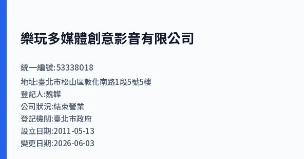 樂玩多媒體創意影音有限公司的照片-統編 53338018(臺北市) 公司登記資料與營業項目詳細圖表