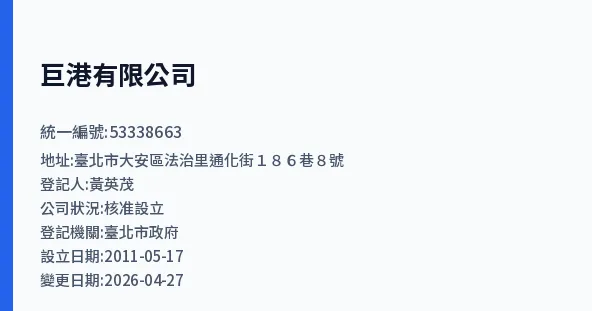 巨港有限公司的照片-統編 53338663(臺北市) 公司登記資料與營業項目詳細圖表