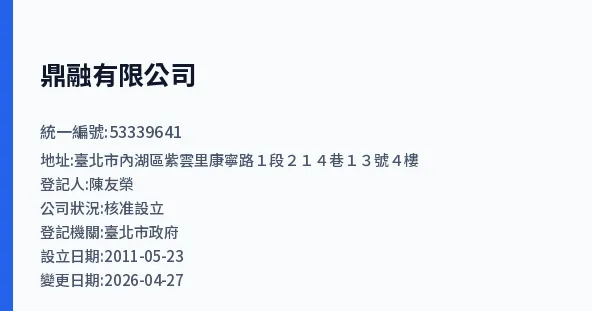 鼎融有限公司的照片-統編 53339641(臺北市) 公司登記資料與營業項目詳細圖表