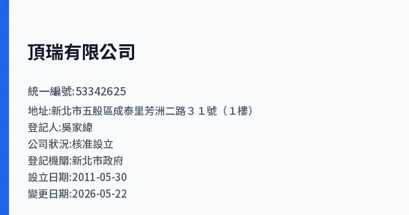 頂瑞有限公司的照片-統編 53342625(新北市) 公司登記資料與營業項目詳細圖表