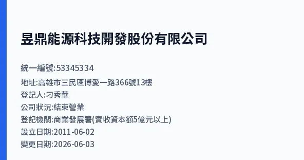 昱鼎能源科技開發股份有限公司的照片-統編 53345334(高雄市) 公司登記資料與營業項目詳細圖表