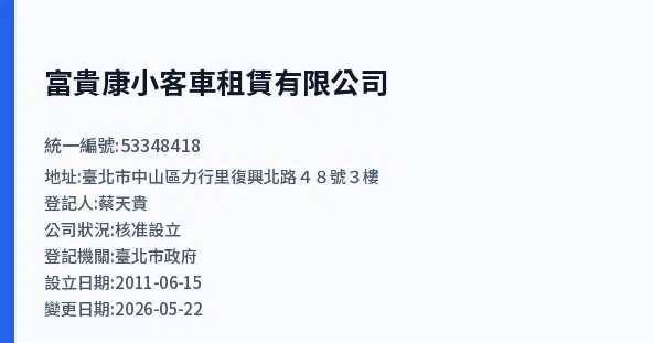 富貴康小客車租賃有限公司的照片-統編 53348418(臺北市) 公司登記資料與營業項目詳細圖表
