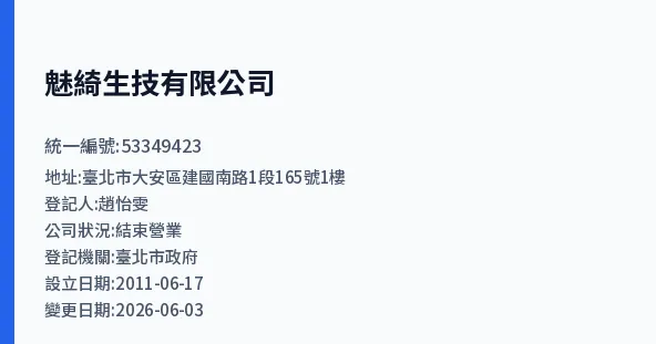 魅綺生技有限公司的照片-統編 53349423(臺北市) 公司登記資料與營業項目詳細圖表