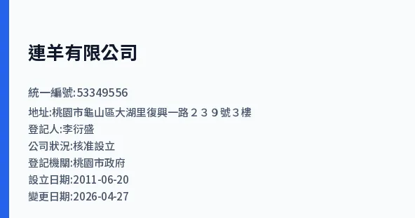 連羊有限公司的照片-統編 53349556(桃園市) 公司登記資料與營業項目詳細圖表