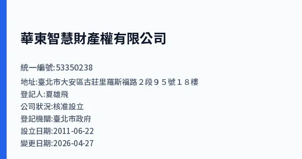 華東智慧財產權有限公司的照片-統編 53350238(臺北市) 公司登記資料與營業項目詳細圖表