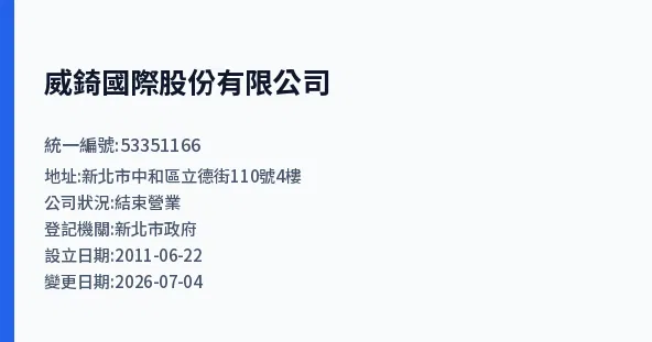 威錡國際股份有限公司的照片-統編 53351166(新北市) 公司登記資料與營業項目詳細圖表