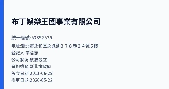 布丁娛樂王國事業有限公司的照片-統編 53352539(新北市) 公司登記資料與營業項目詳細圖表