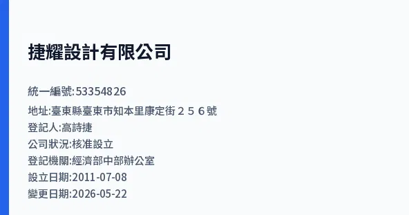 捷耀設計有限公司的照片-統編 53354826(臺東縣) 公司登記資料與營業項目詳細圖表