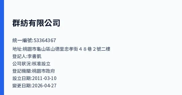 群紡有限公司的照片-統編 53364367(桃園市) 公司登記資料與營業項目詳細圖表