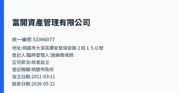 富開資產管理有限公司的照片-統編 53366077(桃園市) 公司登記資料與營業項目詳細圖表