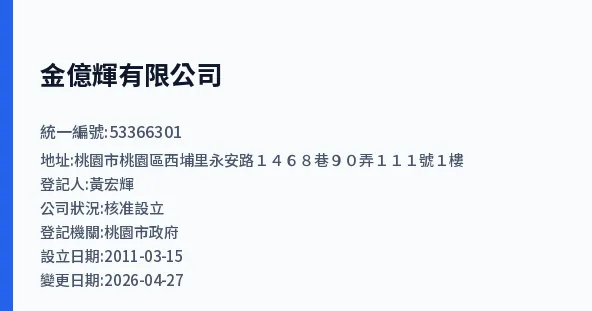 金億輝有限公司的照片-統編 53366301(桃園市) 公司登記資料與營業項目詳細圖表