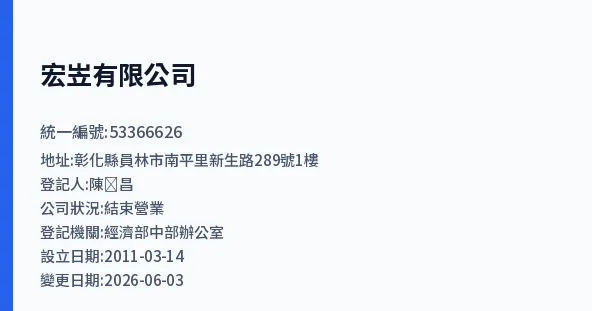 宏岦有限公司的照片-統編 53366626(彰化縣) 公司登記資料與營業項目詳細圖表