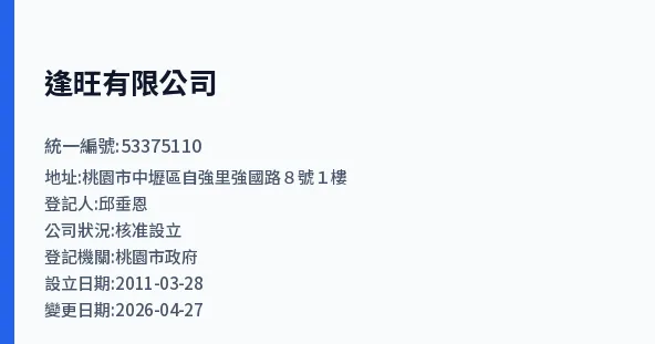 逢旺有限公司的照片-統編 53375110(桃園市) 公司登記資料與營業項目詳細圖表