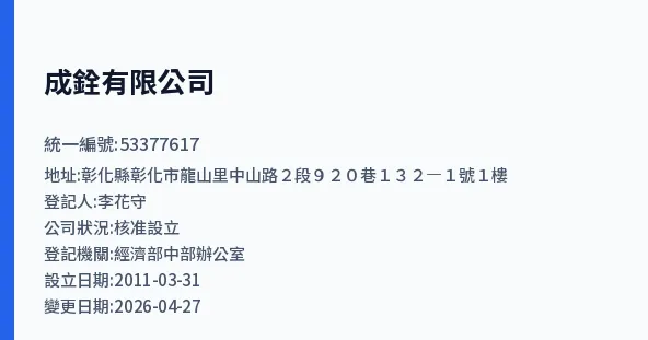 成銓有限公司的照片-統編 53377617(彰化縣) 公司登記資料與營業項目詳細圖表