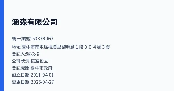 涵森有限公司的照片-統編 53378067(臺中市) 公司登記資料與營業項目詳細圖表