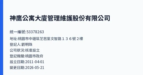 神鷹公寓大廈管理維護股份有限公司的照片-統編 53378263(桃園市) 公司登記資料與營業項目詳細圖表