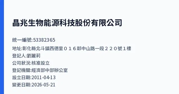 晶兆生物能源科技股份有限公司的照片-統編 53382365(彰化縣) 公司登記資料與營業項目詳細圖表