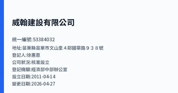 威翰建設有限公司的照片-統編 53384032(苗栗縣) 公司登記資料與營業項目詳細圖表