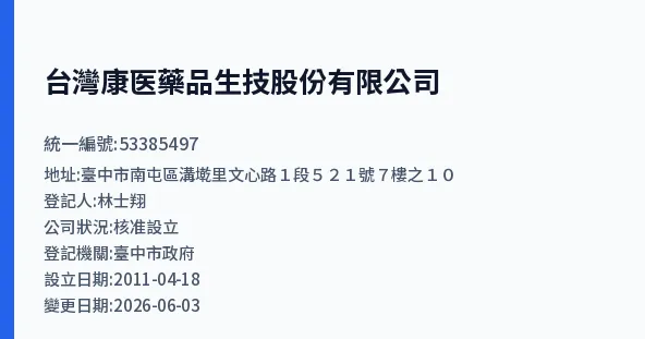 台灣康医藥品生技股份有限公司的照片-統編 53385497(臺中市) 公司登記資料與營業項目詳細圖表