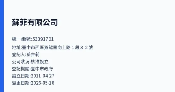 蘇菲有限公司的照片-統編 53391701(臺中市) 公司登記資料與營業項目詳細圖表
