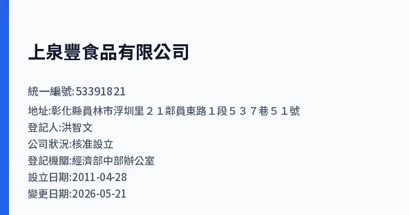 上泉豐食品有限公司的照片-統編 53391821(彰化縣) 公司登記資料與營業項目詳細圖表