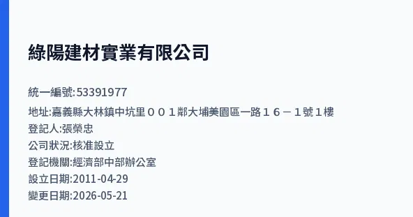 綠陽建材實業有限公司的照片-統編 53391977(嘉義縣) 公司登記資料與營業項目詳細圖表