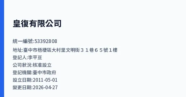 皇復有限公司的照片-統編 53392808(臺中市) 公司登記資料與營業項目詳細圖表