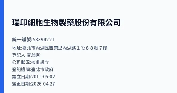 瑞卬細胞生物製藥股份有限公司的照片-統編 53394221(臺北市) 公司登記資料與營業項目詳細圖表
